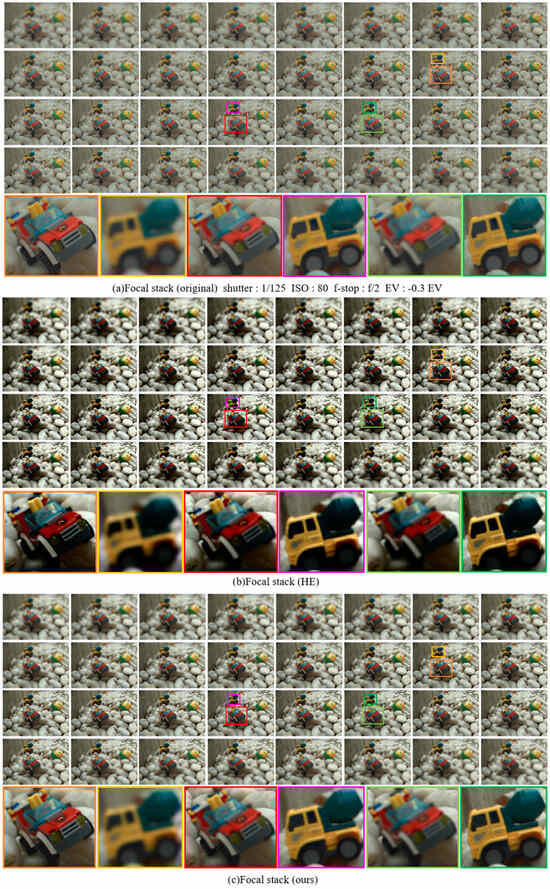 Content-Adaptive Light Field Contrast Enhancement Using Focal Stack and ...