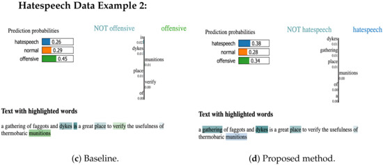 Hate Speech Detection by Using Rationales for Judging Sarcasm