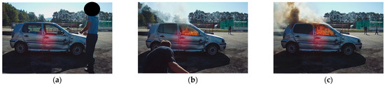 Identifying Effect of Car Fire Blankets on Chosen Fire Parameter Using ...