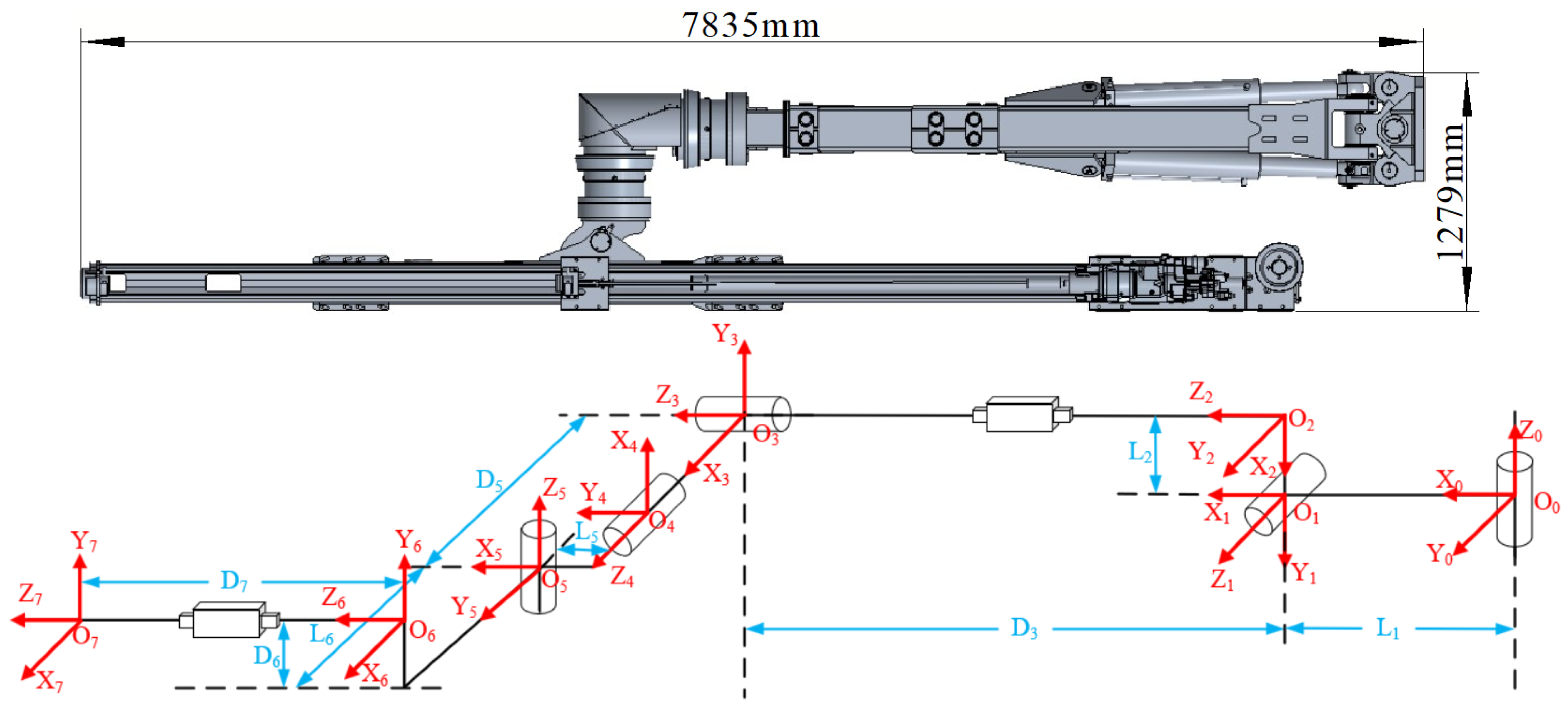 Active Collision Avoidance for Robotic Arm Based on Artificial ...