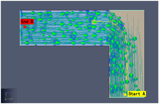 Disturbance Propagation Model of Luggage Drifting Motion Based on ...