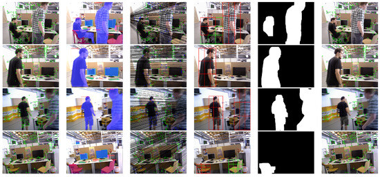 DFD-SLAM: Visual SLAM with Deep Features in Dynamic Environment