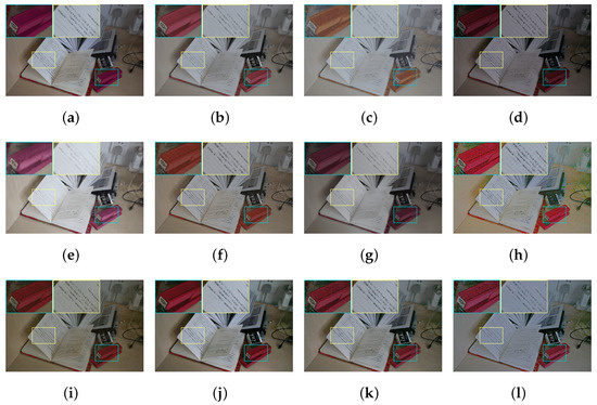 Applied Sciences | Free Full-Text | Boosting the Performance of LLIE Methods via Unsupervised ...