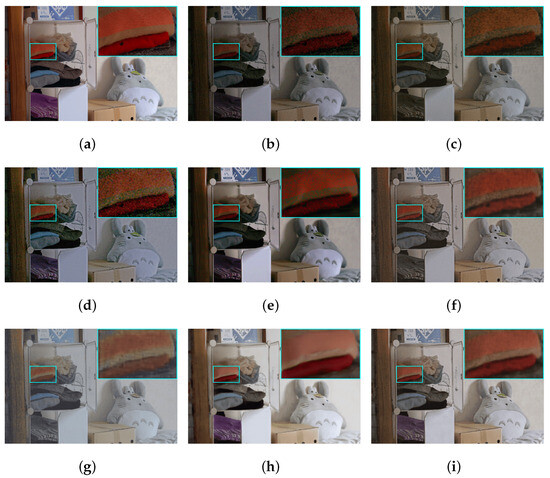 Applied Sciences | Free Full-Text | Boosting the Performance of LLIE Methods via Unsupervised ...