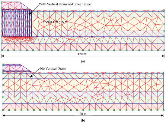 2D Numerical Analysis of Prefabricated Vertical Drains Using Different ...