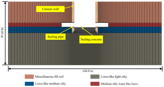 Impact of Groundwater Fluctuations on the Stability of Super-Large ...