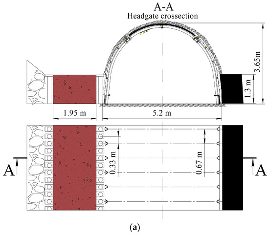 Floor Heave Control in Gob-Side Entry Retaining by Pillarless Coal ...