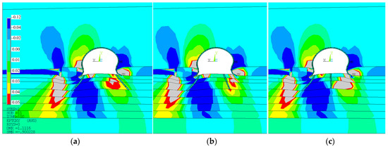 Floor Heave Control in Gob-Side Entry Retaining by Pillarless Coal ...
