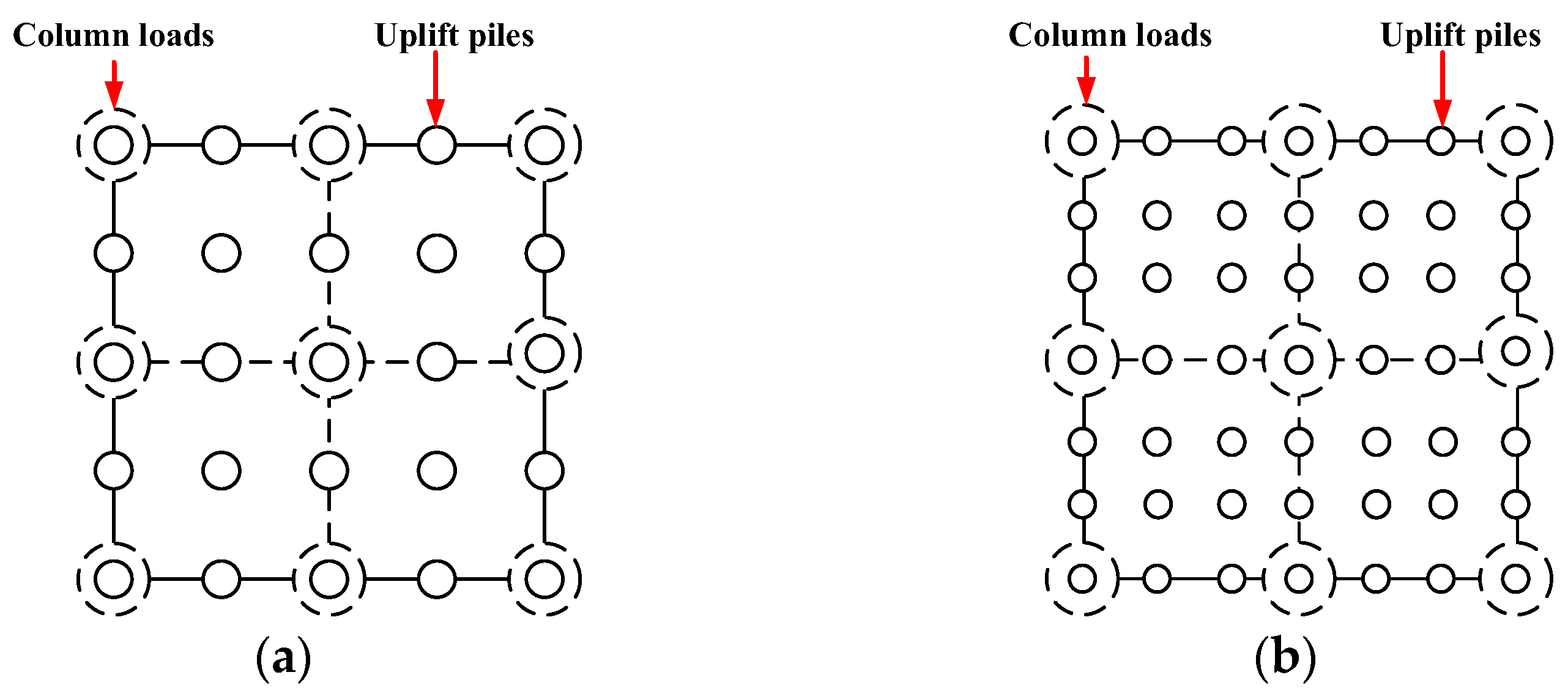 Optimization of Uplift Piles for a Base Plate Considering Local Anti ...