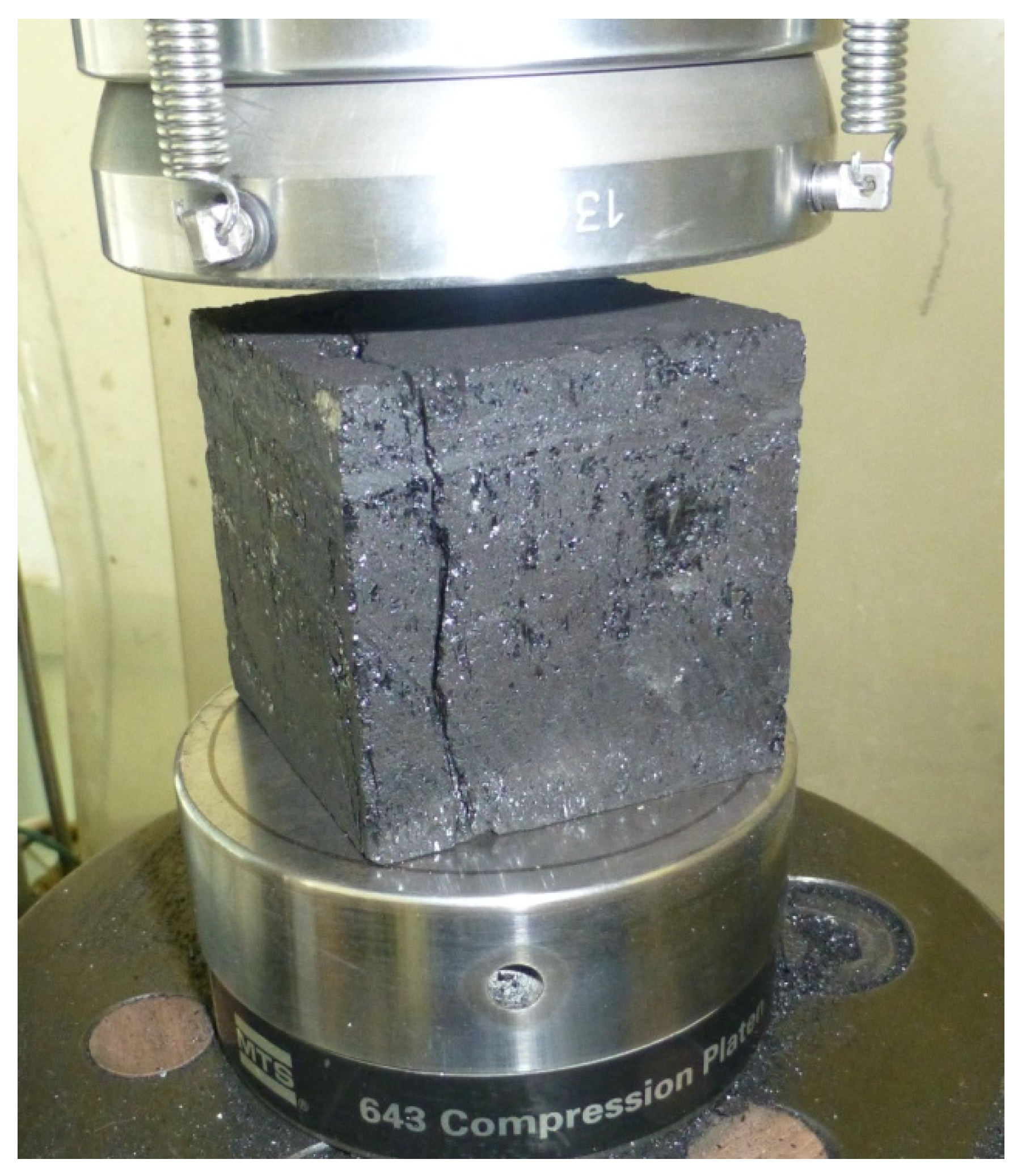 Strength and Deformation of Pillars during Mining in the Shaft Pillar