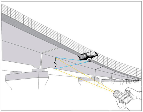 Coarse Fine Combined Bridge Crack Detection Based On Deep Learning