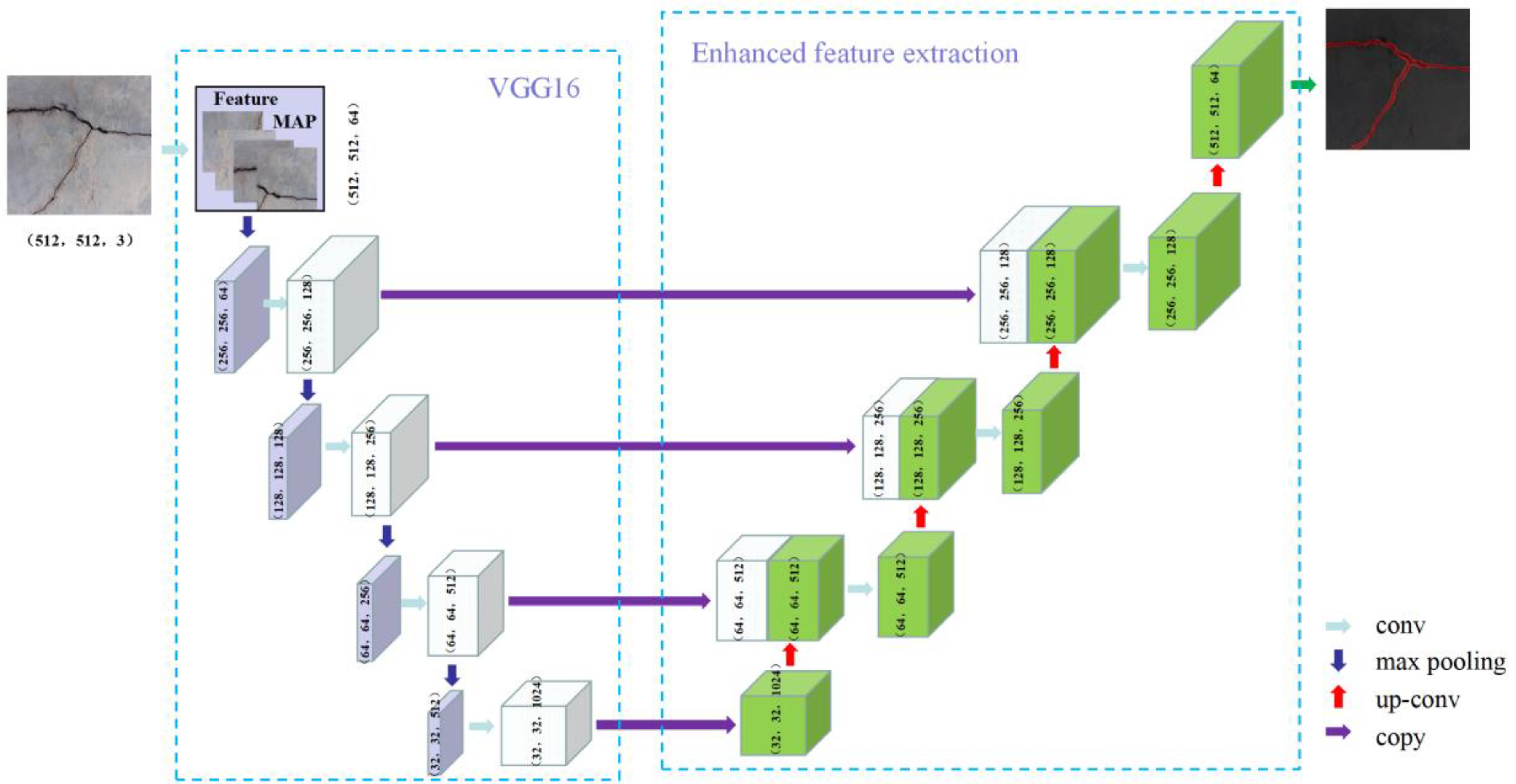 Coarse Fine Combined Bridge Crack Detection Based On Deep Learning