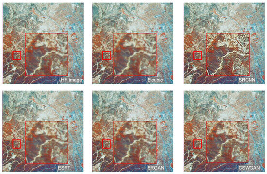 Super-Resolution Image Reconstruction Method between Sentinel-2 and Gaofen-2 Based on Cascaded ...