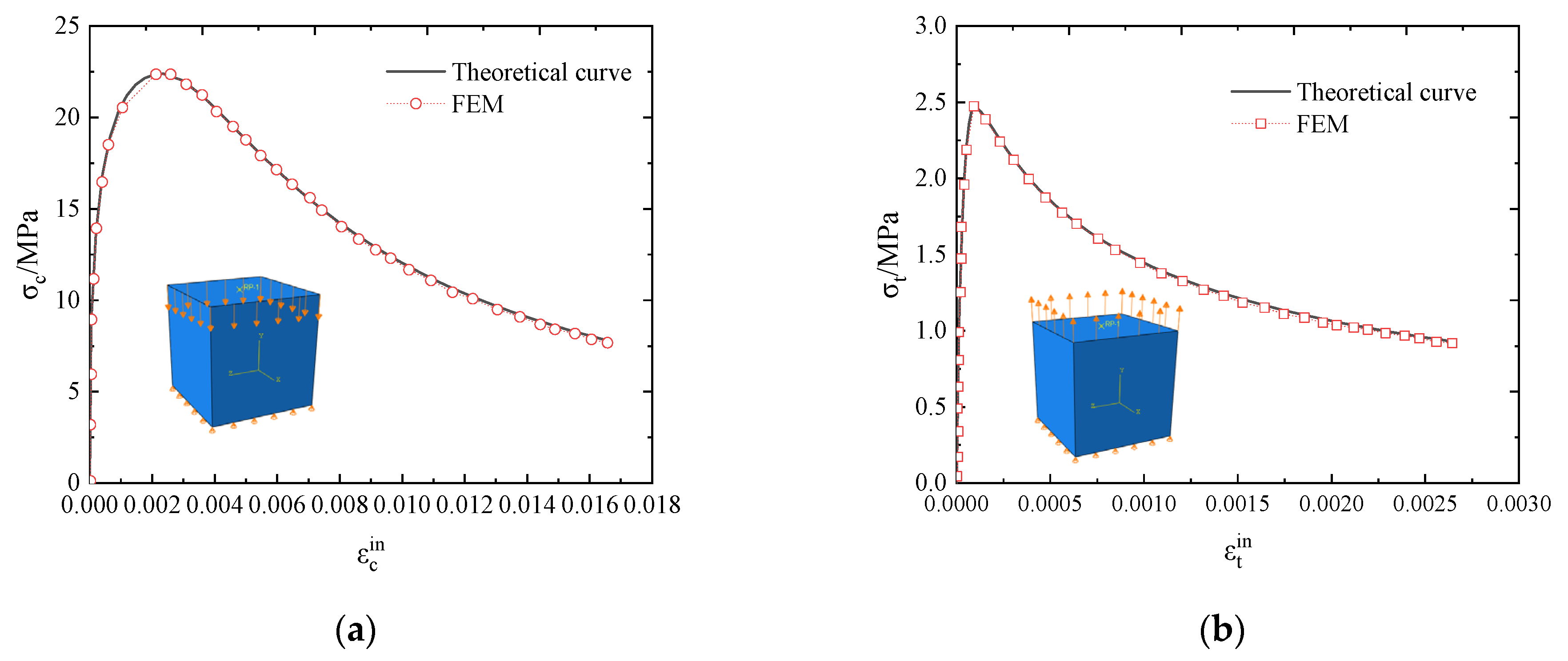 Laminated Steel Fiber-Reinforced Concrete Hingeless Arch: Research on ...