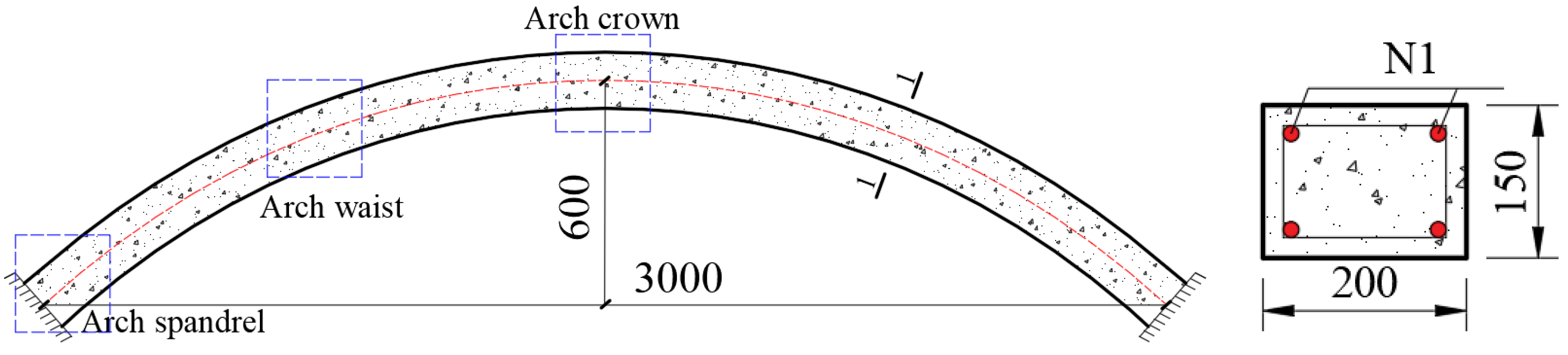 Laminated Steel Fiber-Reinforced Concrete Hingeless Arch: Research on ...