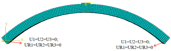Applied Sciences | Free Full-Text | Laminated Steel Fiber-Reinforced ...