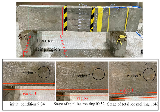 Model Optimization of Ice Melting of Bridge Pylon Crossbeams with Built ...