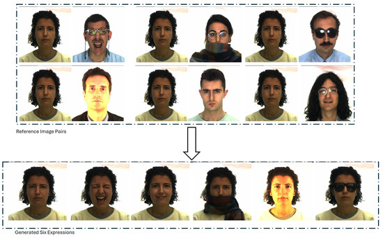 Synthetic Image Generation Using Conditional GAN-Provided Single-Sample ...