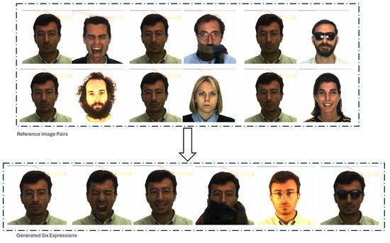 Synthetic Image Generation Using Conditional GAN-Provided Single-Sample ...