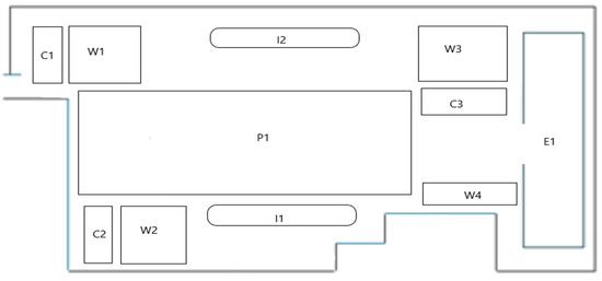 The Synergy Model of Quality Tools and Methods and Its Influence on ...