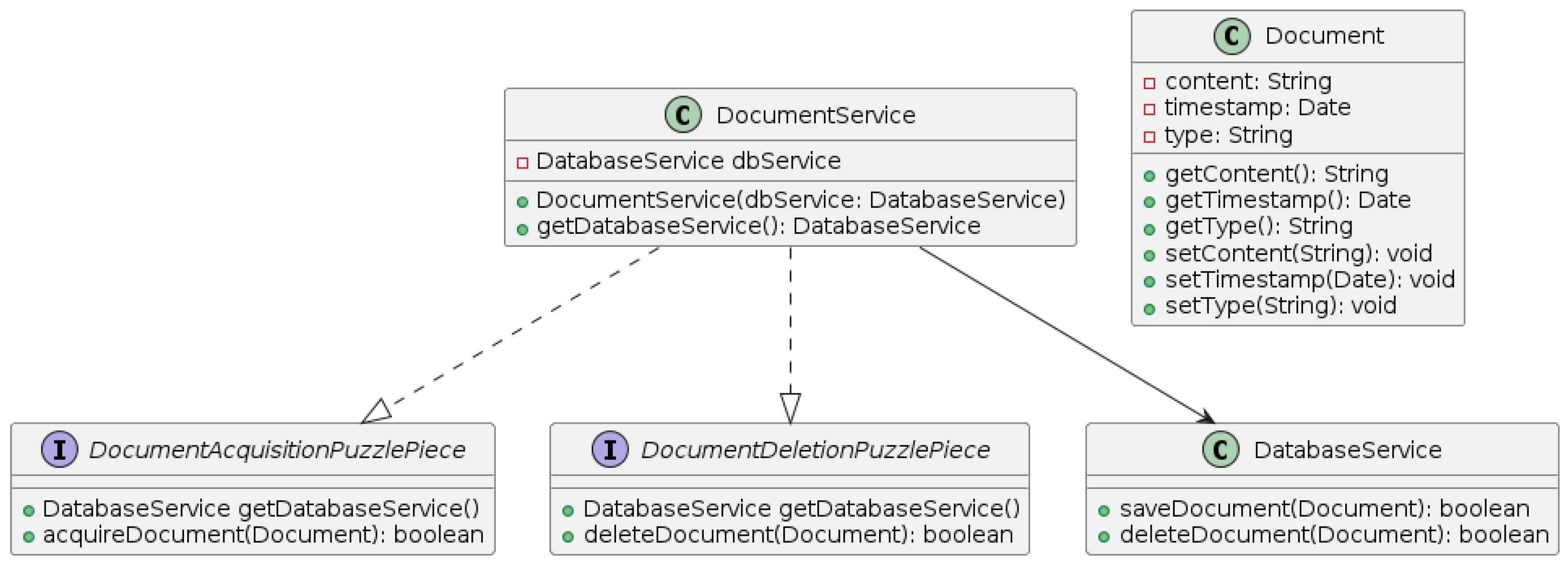 Applied Sciences | Free Full-Text | Puzzle Pattern, a Systematic Approach to Multiple Behavioral ...