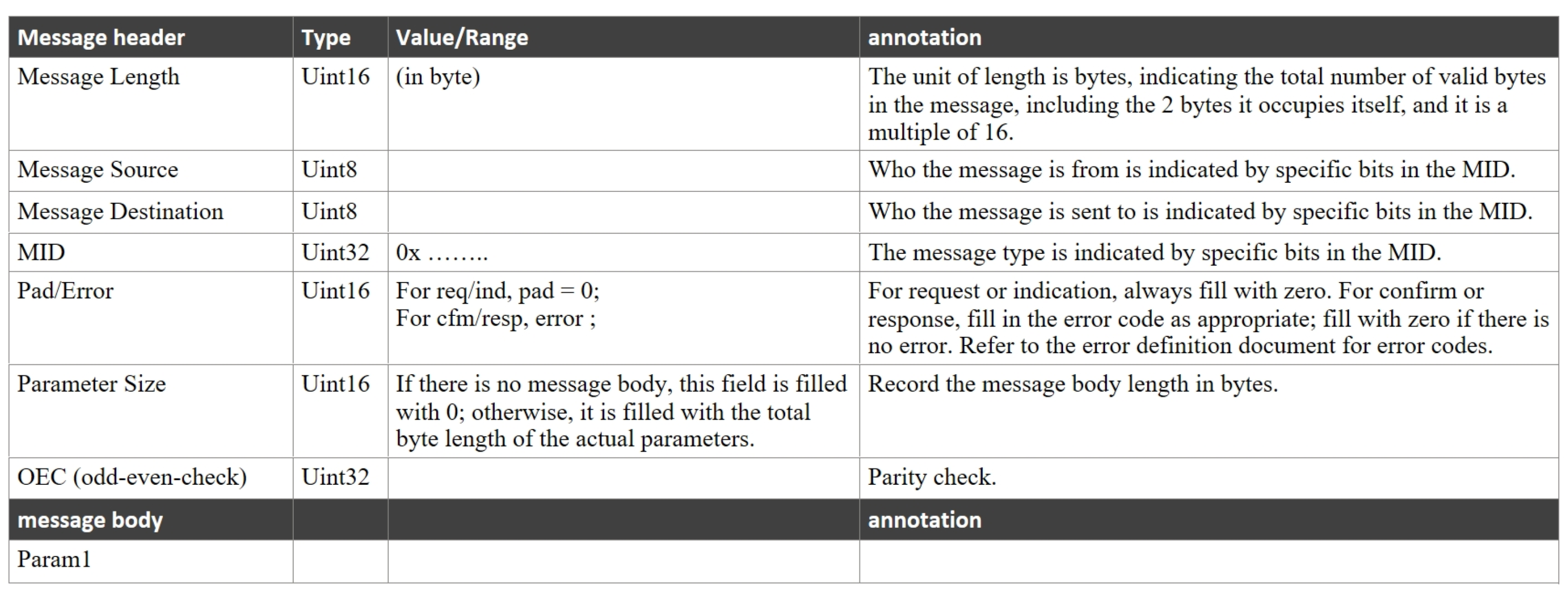 Applied Sciences | Free Full-Text | Marine Diesel Engine Fault ...