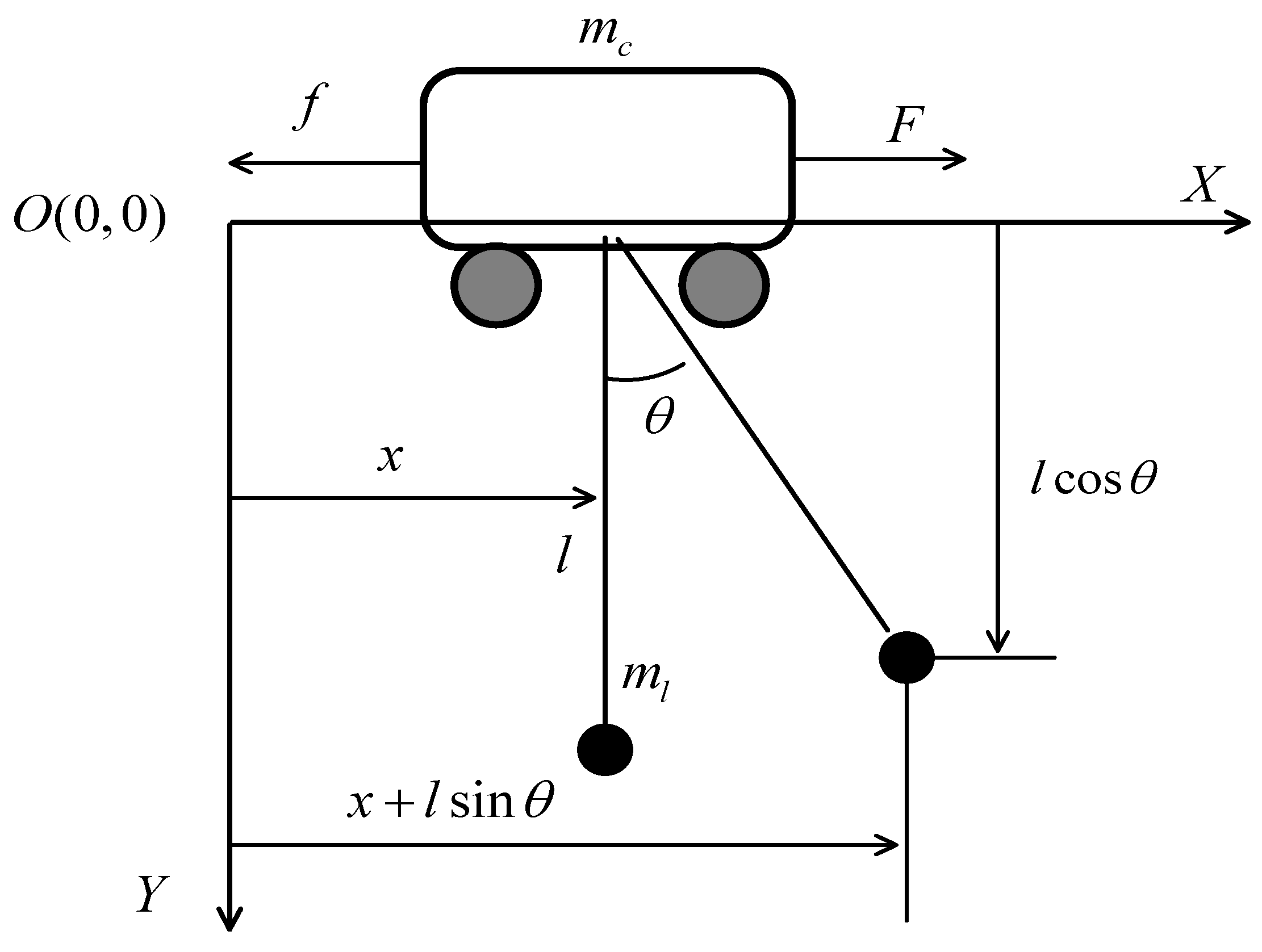 Applied Sciences | Free Full-Text | Application of a Multi-Strategy ...