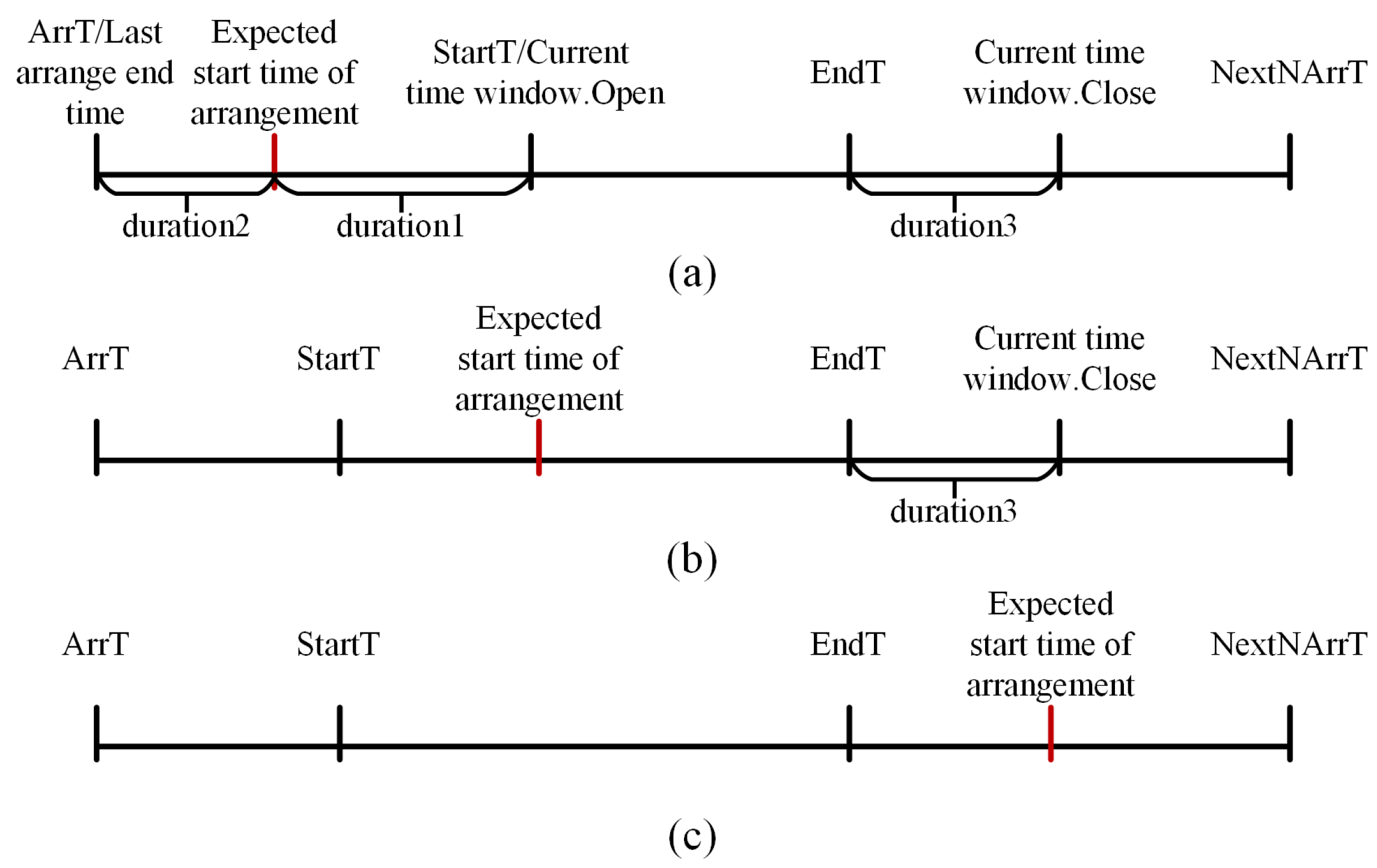 Applied Sciences | Free Full-Text | Personalized Tour Itinerary ...