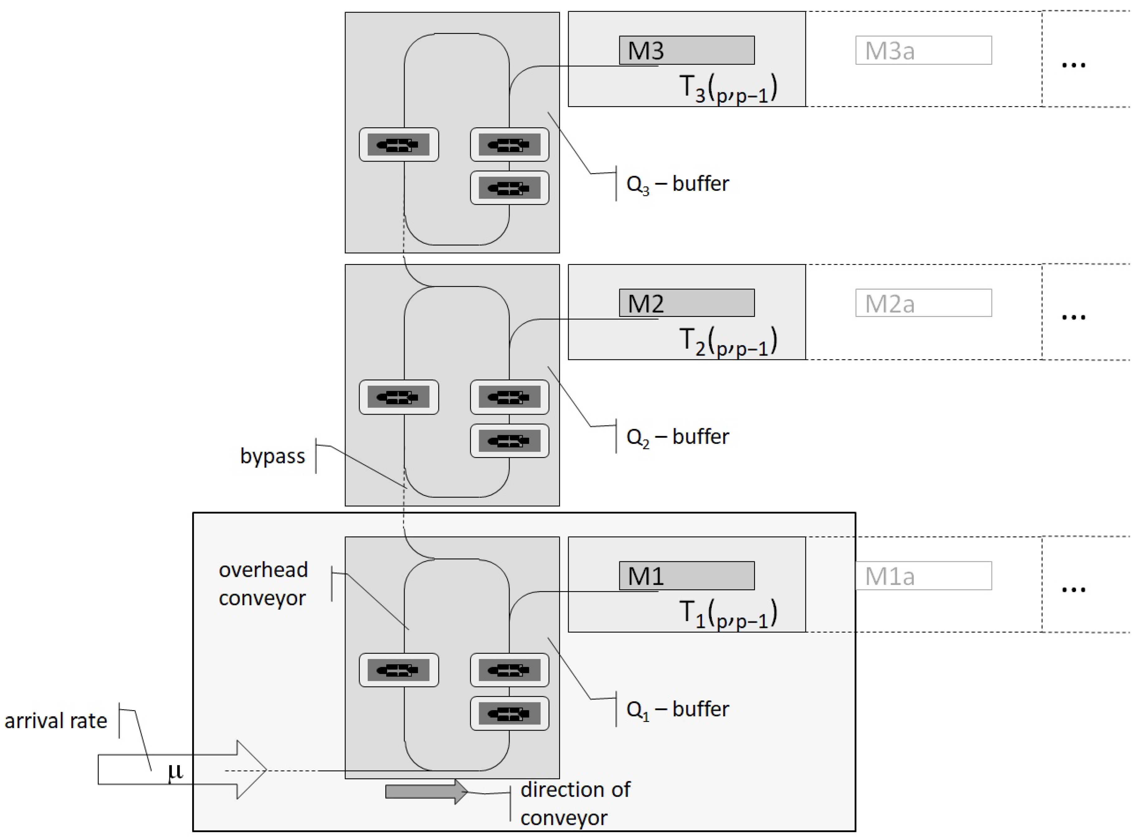 Applied Sciences | Free Full-Text | Deep Reinforcement Learning and ...
