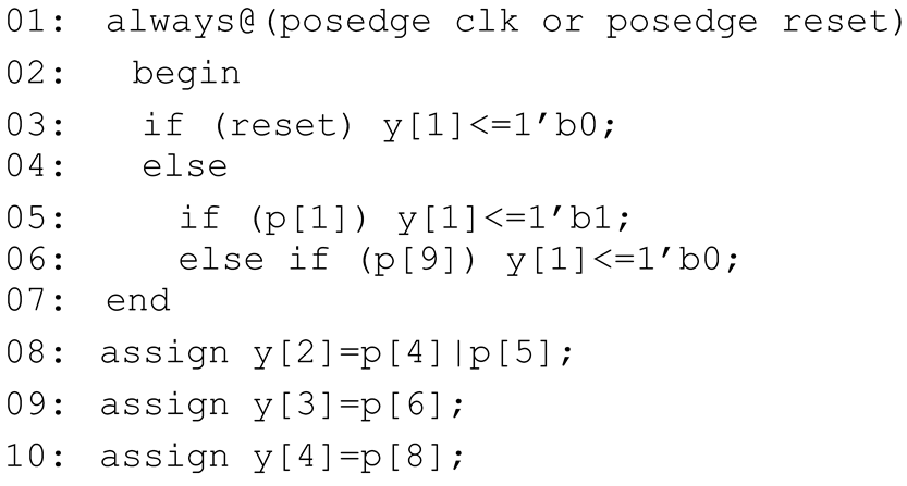 Applied Sciences | Free Full-Text | Design and Optimization of a Petri Net-Based Concurrent ...