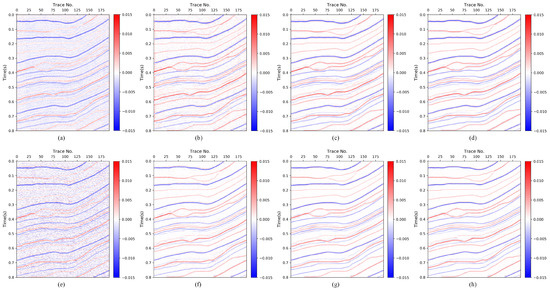 Seismic Blind Deconvolution Based on Self-Supervised Machine Learning