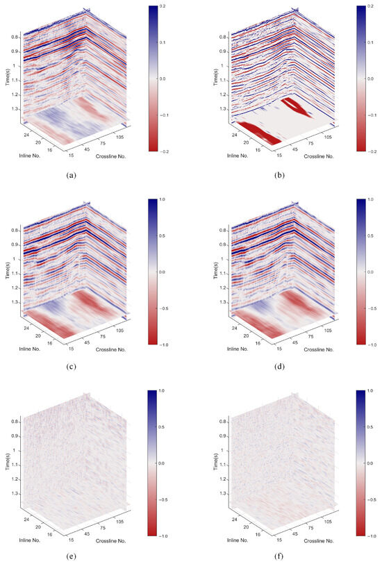 Seismic Blind Deconvolution Based on Self-Supervised Machine Learning