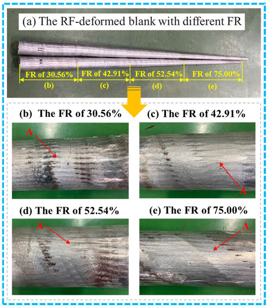 Semi-Solid Forging Process of Aluminum Alloy Connecting Rods for the ...