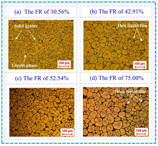 Semi-Solid Forging Process of Aluminum Alloy Connecting Rods for the ...