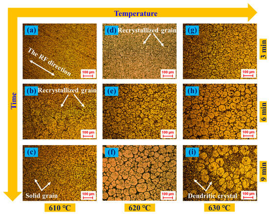 Semi-Solid Forging Process of Aluminum Alloy Connecting Rods for the ...