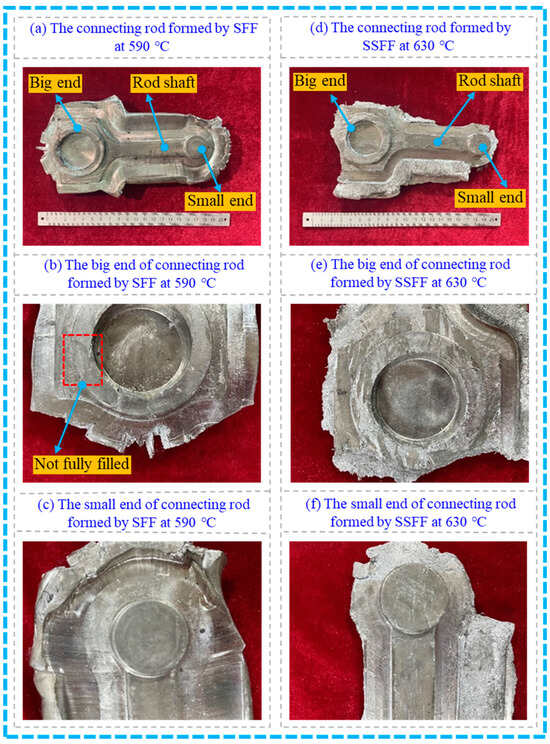 Semi-Solid Forging Process of Aluminum Alloy Connecting Rods for the ...