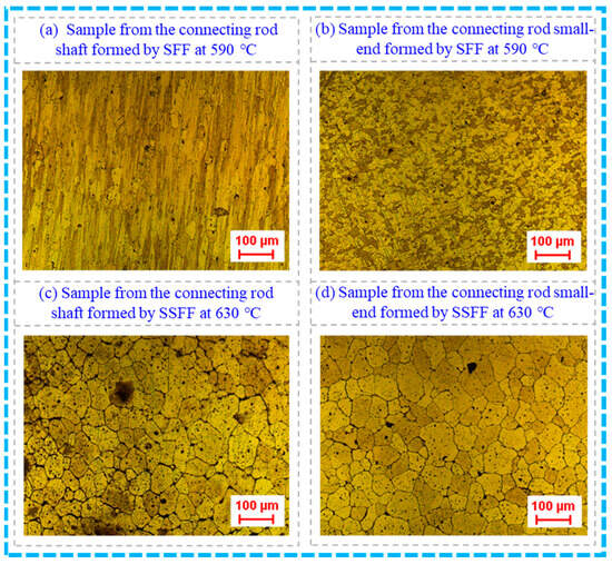 Semi-Solid Forging Process of Aluminum Alloy Connecting Rods for the ...