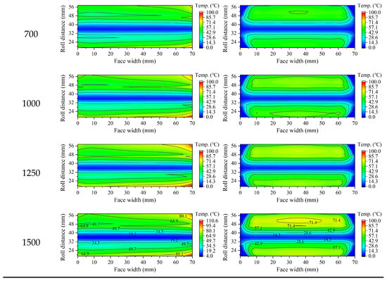 Research on Calculation and Optimization Methods for Tooth Flash ...