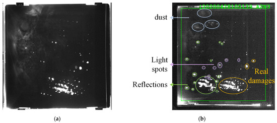 The Prediction of Incremental Damage on Optics from the Final Optic ...