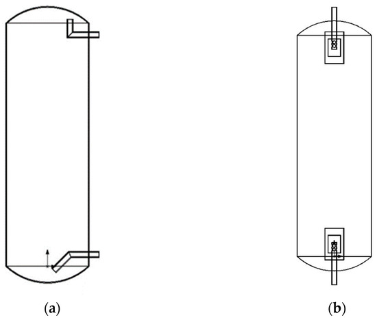 The Impact of Inlet Structure on Stratification Performance in Thermal ...