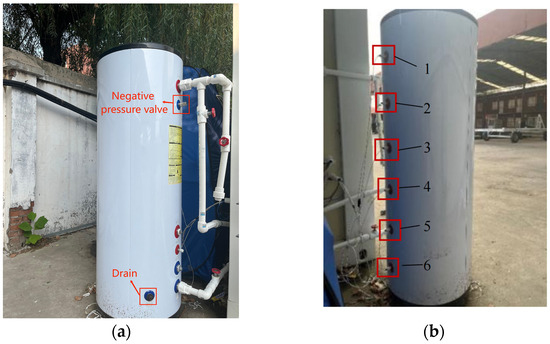 The Impact of Inlet Structure on Stratification Performance in Thermal ...