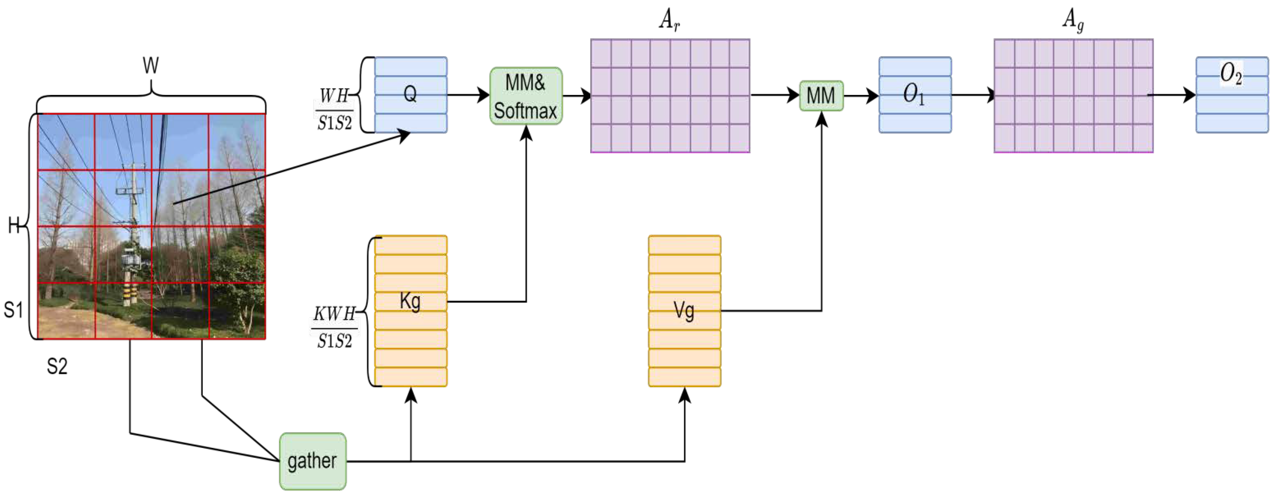 IDP-YOLOV9: Improvement of Object Detection Model in Severe Weather ...