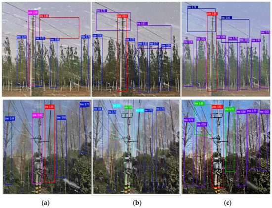 IDP-YOLOV9: Improvement of Object Detection Model in Severe Weather ...