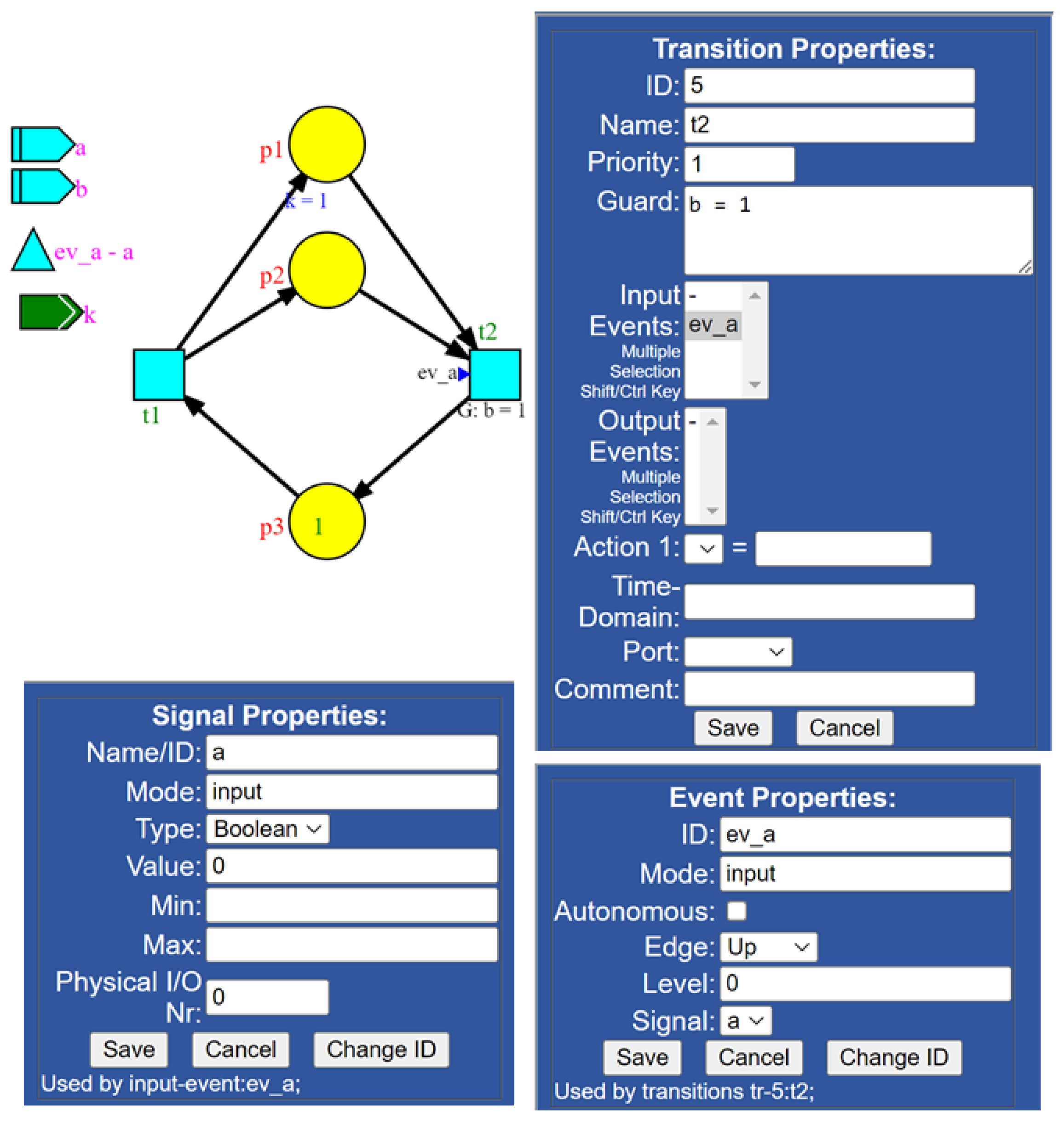 Event Based Modeling Of Input Signal Behaviors For Discrete Event Controllers