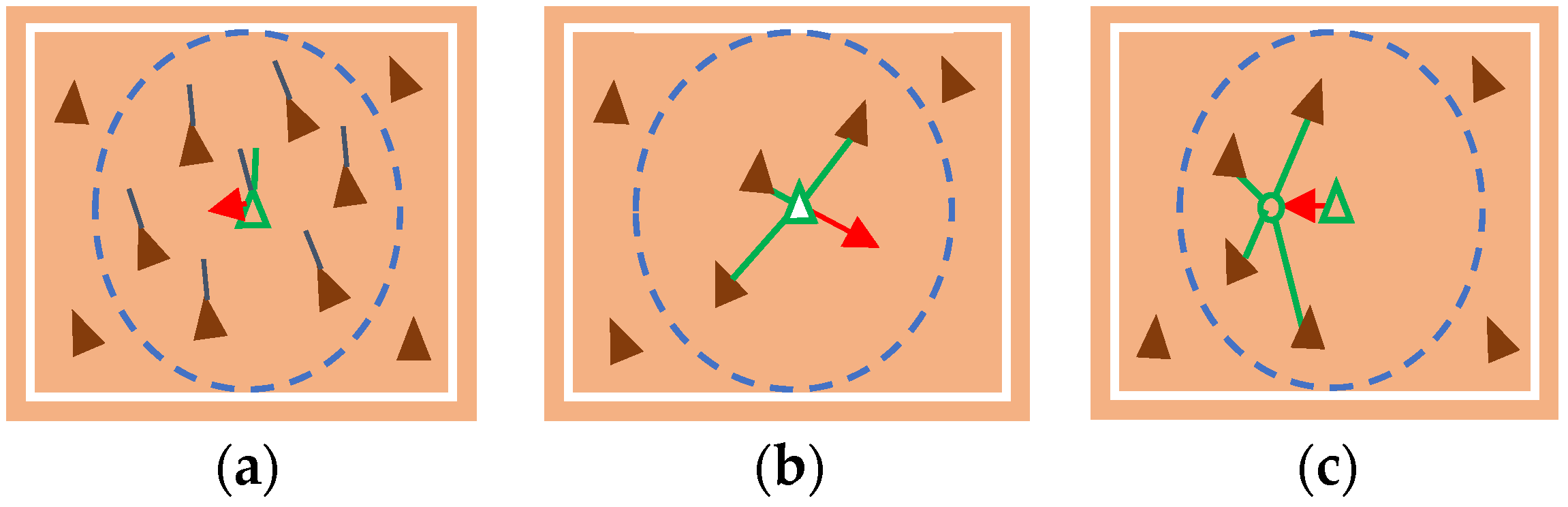 Applied Sciences | Free Full-Text | AtomGID: An Atomic Gesture Identifier for Qualitative ...