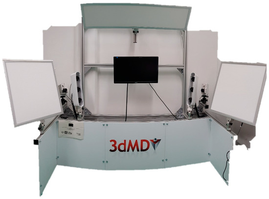 Validity and Reliability of New Three-Dimensional Reference Systems for ...