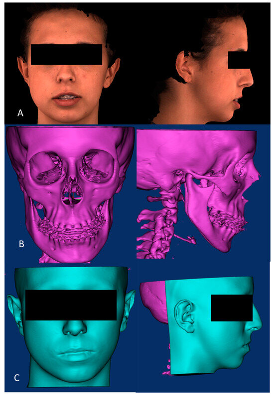 Applied Sciences | Free Full-Text | Validity and Reliability of New ...