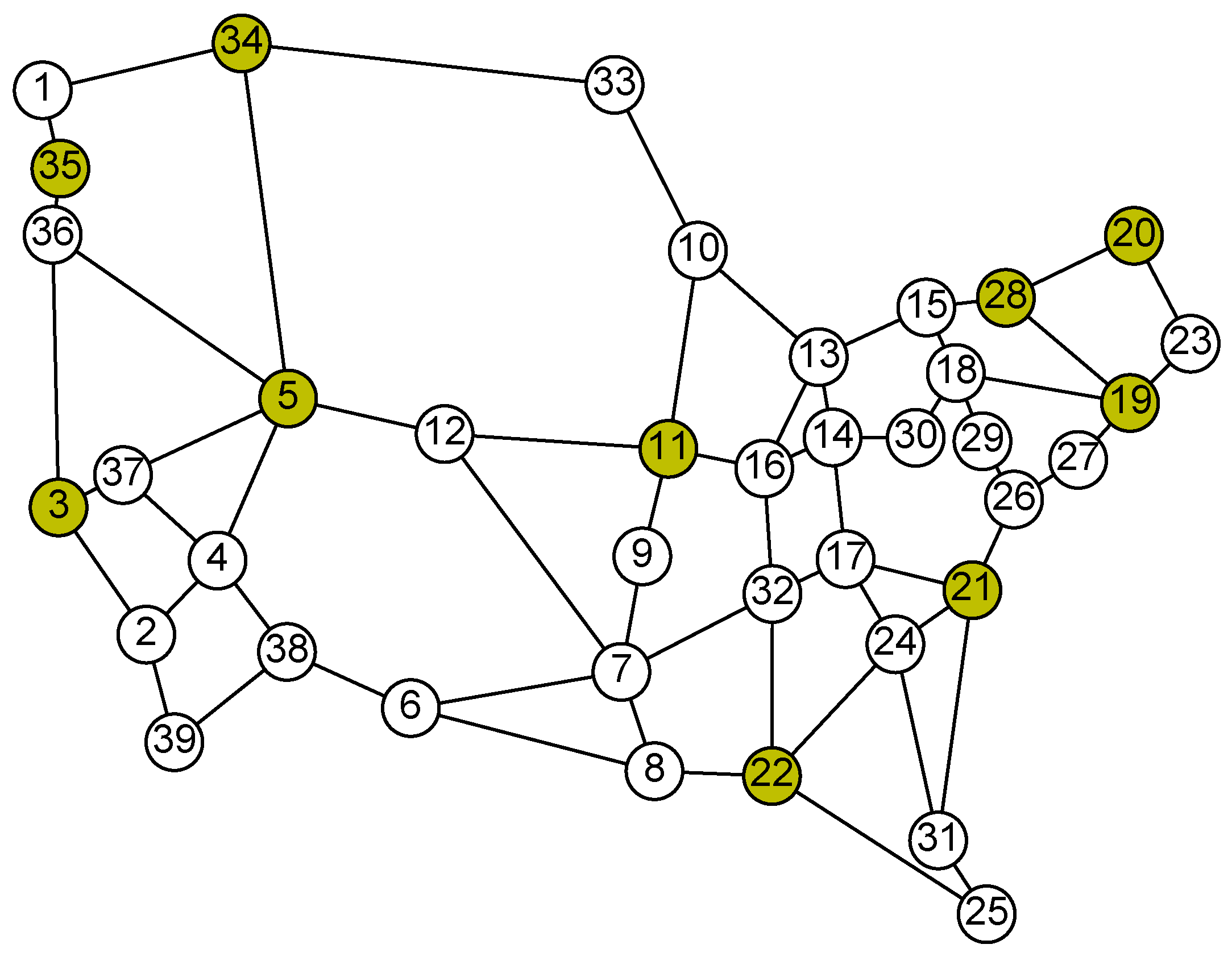 Applied Sciences | Free Full-Text | Dynamic Link Metric Selection for Traffic Aggregation and ...