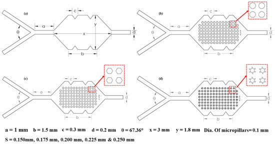 The Design and Investigation of Hybrid a Microfluidic Micromixer