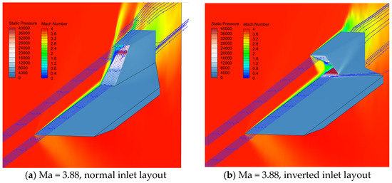 The Effects of Compression Direction on the Performance of a Two ...